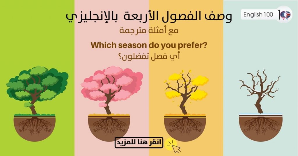 Ahmad Gamal, Author at English 100 - الصفحة 6 من 11