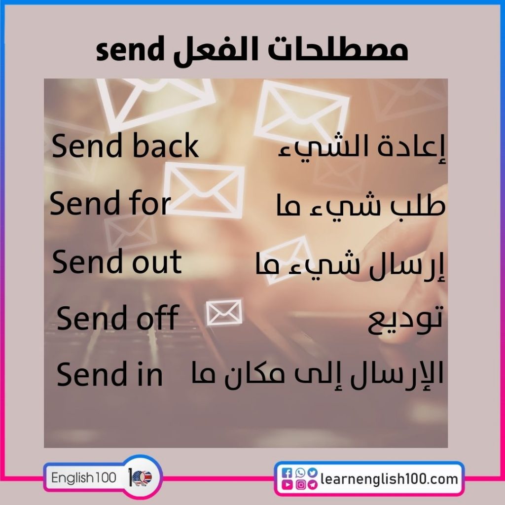 مصطلحات الفعل send - تعلم معنا اللغة الانجليزية بطريقة ممتعة! المصطلحات ...