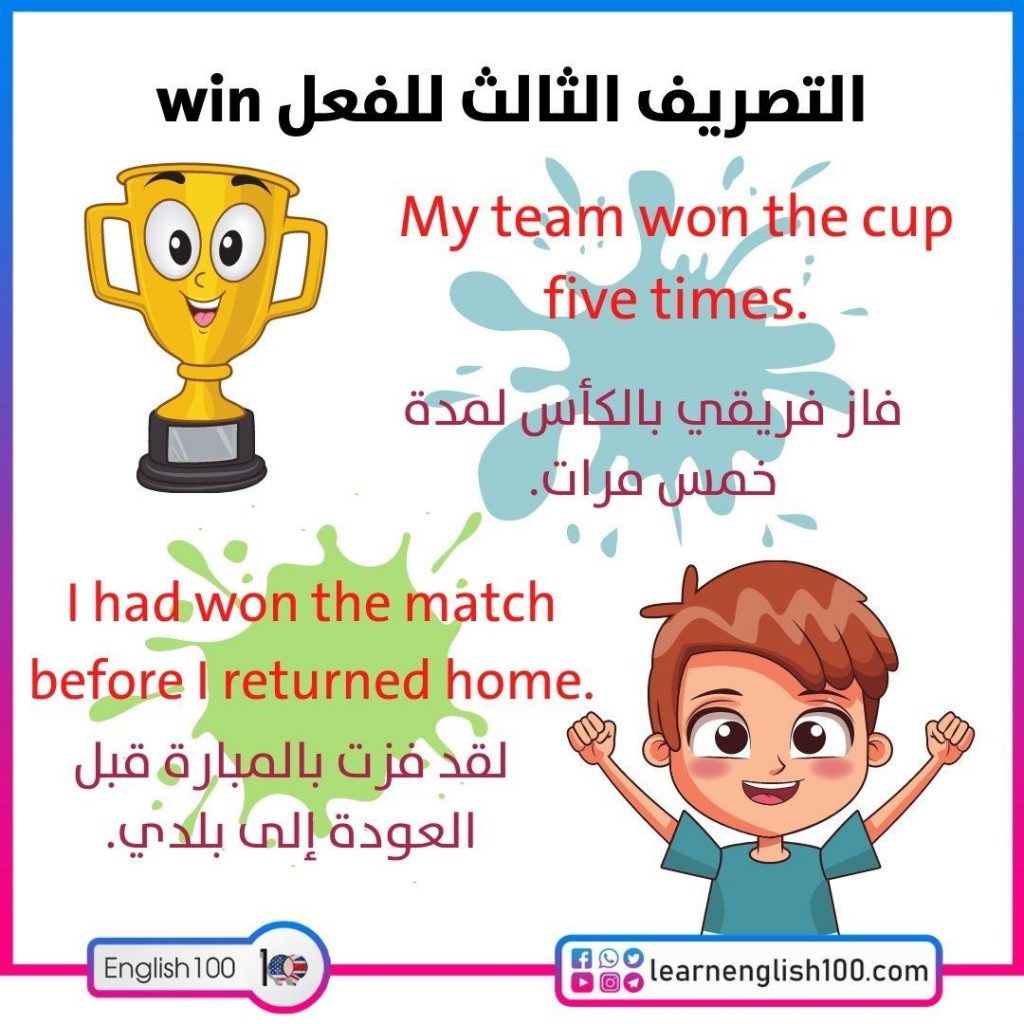 التصريف الثالث للفعل win - ترجمة ومعنى كلمة win - تصريف الغعل! تعلم ...