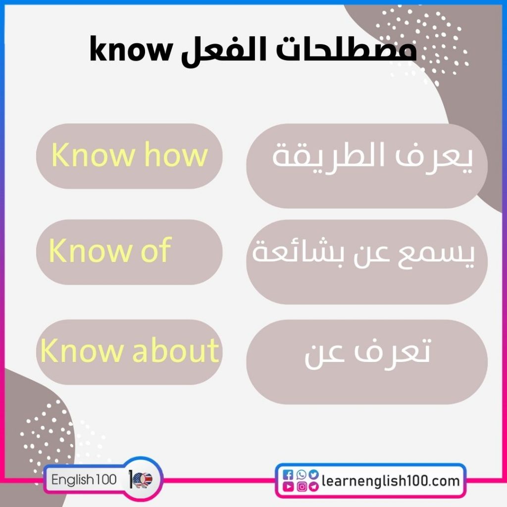 مصطلحات الفعل know - ترجمة ومعنى know وتصريفه - عبارات تستخدم الفعل know!