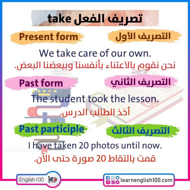 تصريف الفعل take - ترجمة ومعنى كلمة take - تصريف الغعل! تعلم الانجليزية!
