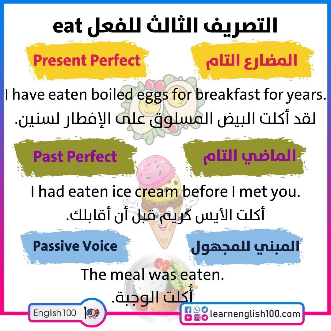  Eat Eat 