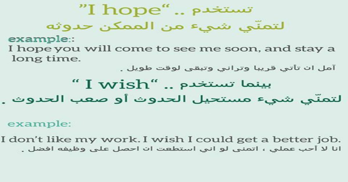 Wish – Hope | English online test | | Learn English 100