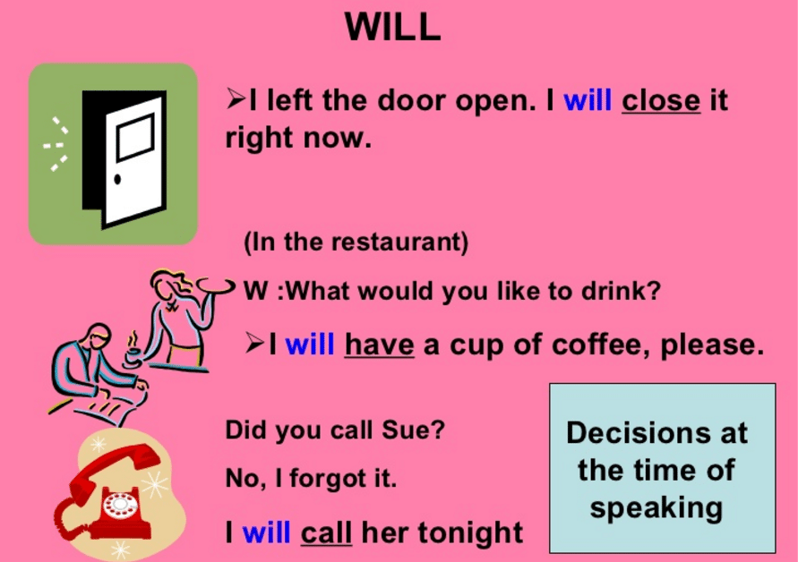Will and be going to Quiz – English online exercises | | Learn English 100