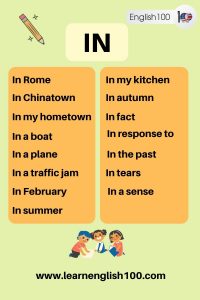 Simple Methods to Use the Prepositions IN, ON, At - English 100