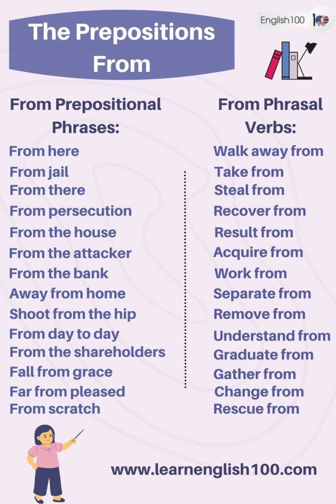 The Impeccable Guide for Using “From”! - English 100