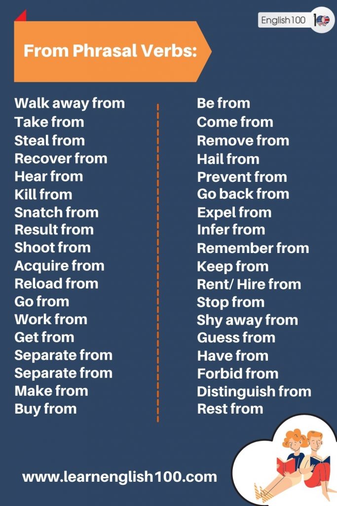 The Impeccable Guide for Using “From”! - English 100