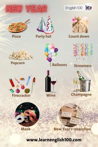 Happy New Year: Vocabulary and Wishes!! - English 100