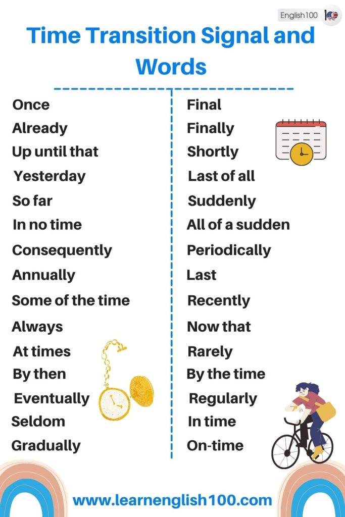 Seamless Transition Words for Time: How Transition Words Enhance Your ...