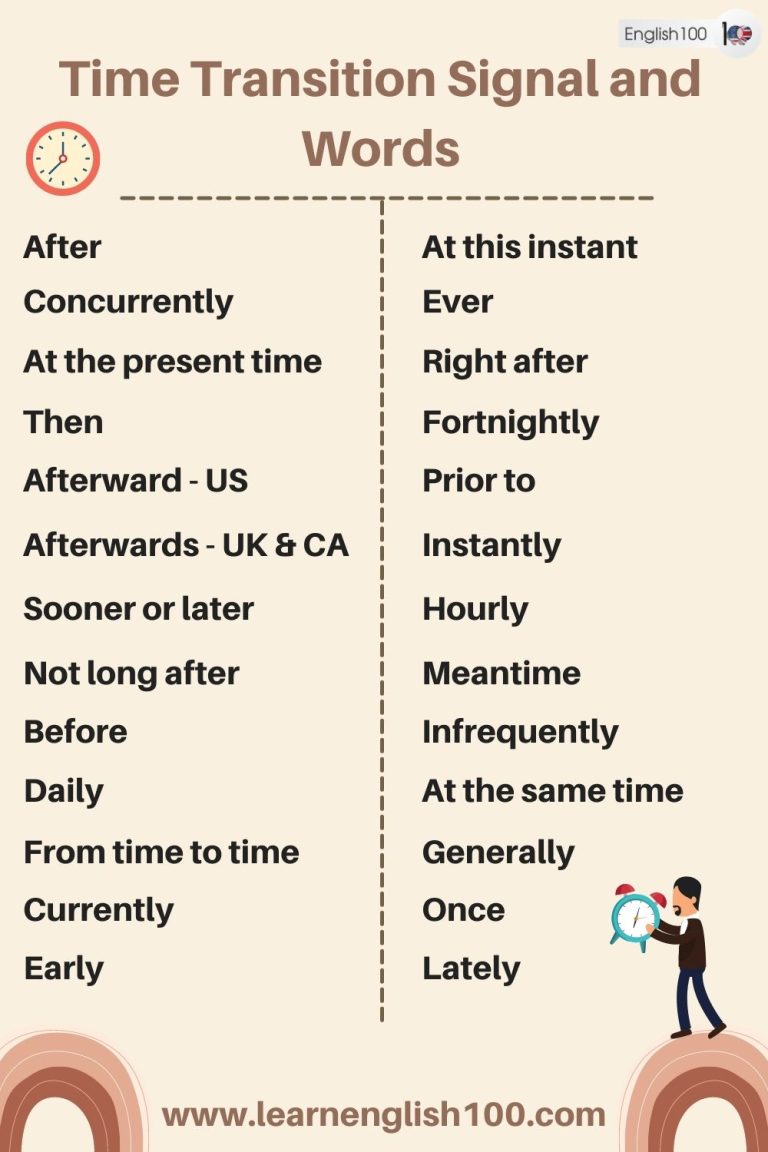 Seamless Transition Words for Time: How Transition Words Enhance Your ...