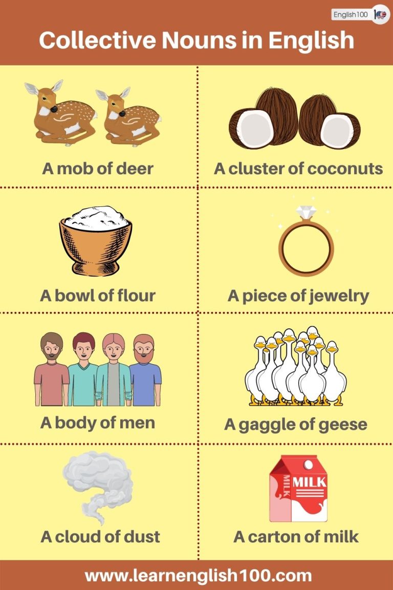 The Ultimate Guide To Collective Nouns in English: Everything You Need ...
