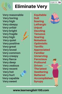 Replace Very - Let's Get to Know Some Useful Fancy Words - English 100