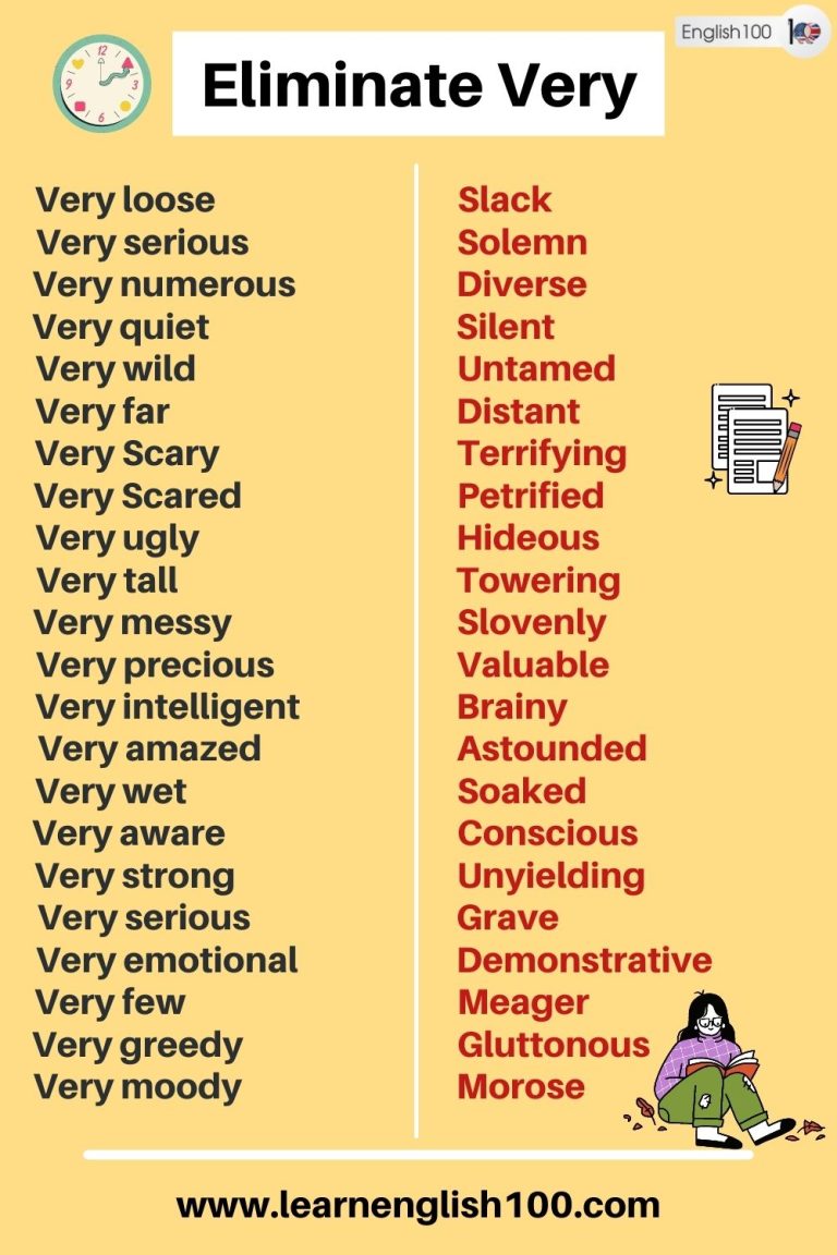 Replace Very - Let's Get to Know Some Useful Fancy Words - English 100
