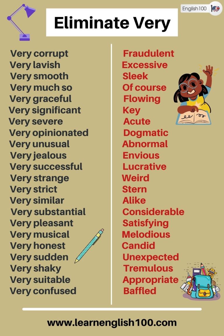 Replace Very - Let's Get to Know Some Useful Fancy Words - English 100