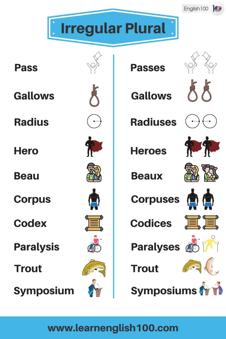 The List of Most Common Irregular Plural Nouns In English And Their ...