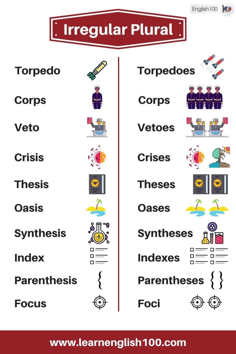 The List of Most Common Irregular Plural Nouns In English And Their ...