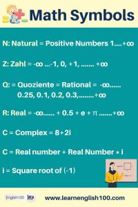 The Best Math Symbols For Kids To Learn | How to Use Them in Real Life ...