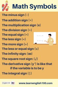 The Best Math Symbols For Kids To Learn | How to Use Them in Real Life ...