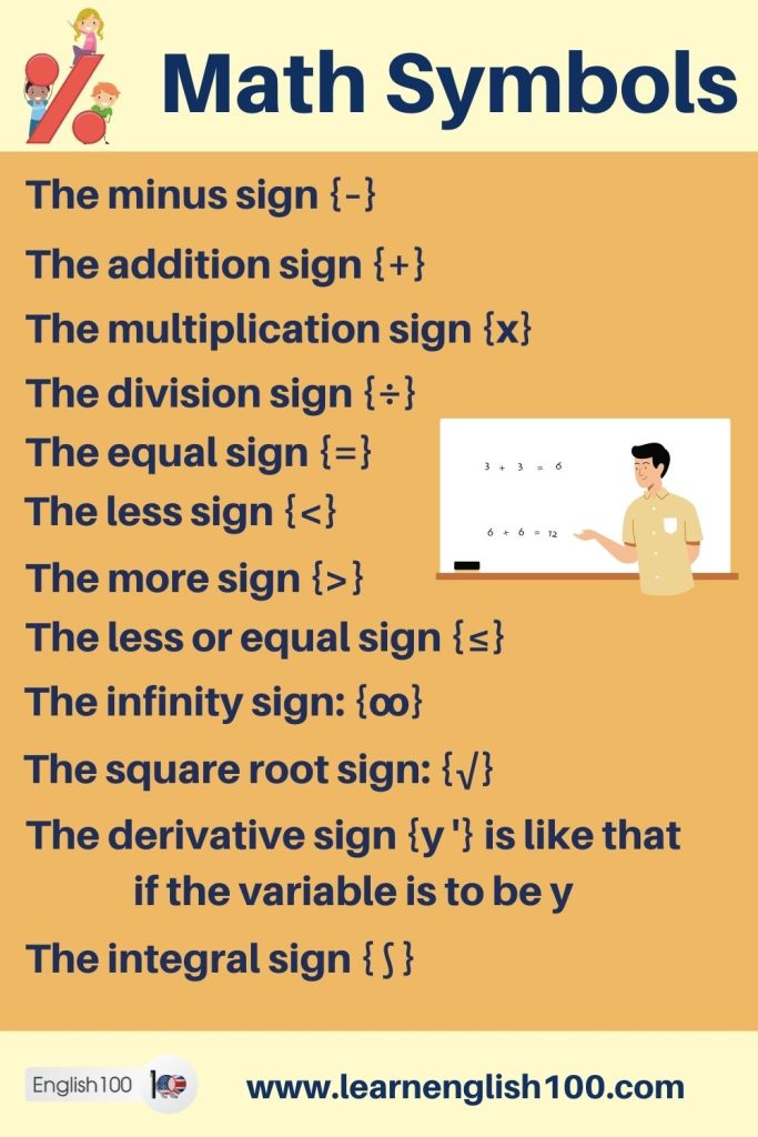 The Best Math Symbols For Kids To Learn | How to Use Them in Real Life ...