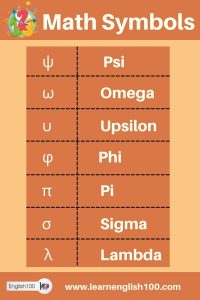 The Best Math Symbols For Kids To Learn | How to Use Them in Real Life ...