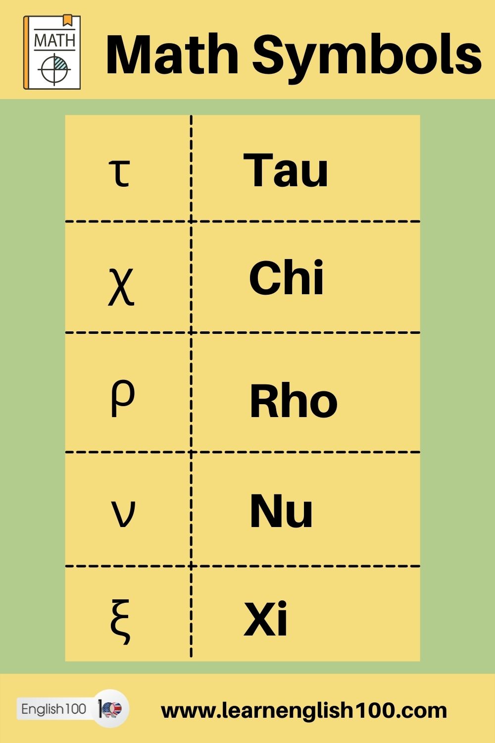 The Best Math Symbols For Kids To Learn How To Use Them In Real Life
