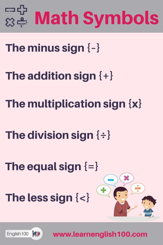 The Best Math Symbols For Kids To Learn | How to Use Them in Real Life ...