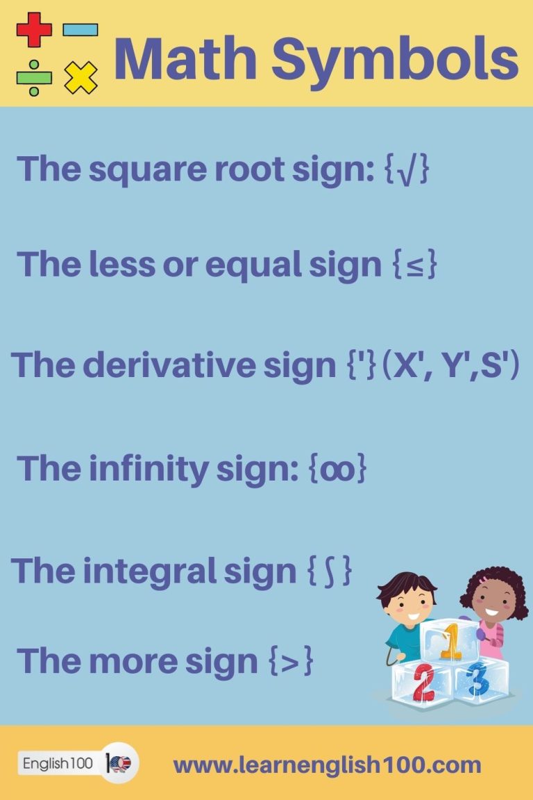 The Best Math Symbols For Kids To Learn | How to Use Them in Real Life ...