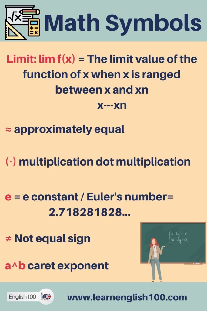 The Best Math Symbols For Kids To Learn | How to Use Them in Real Life ...