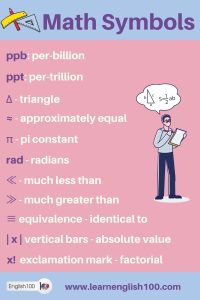 The Best Math Symbols For Kids To Learn | How to Use Them in Real Life ...