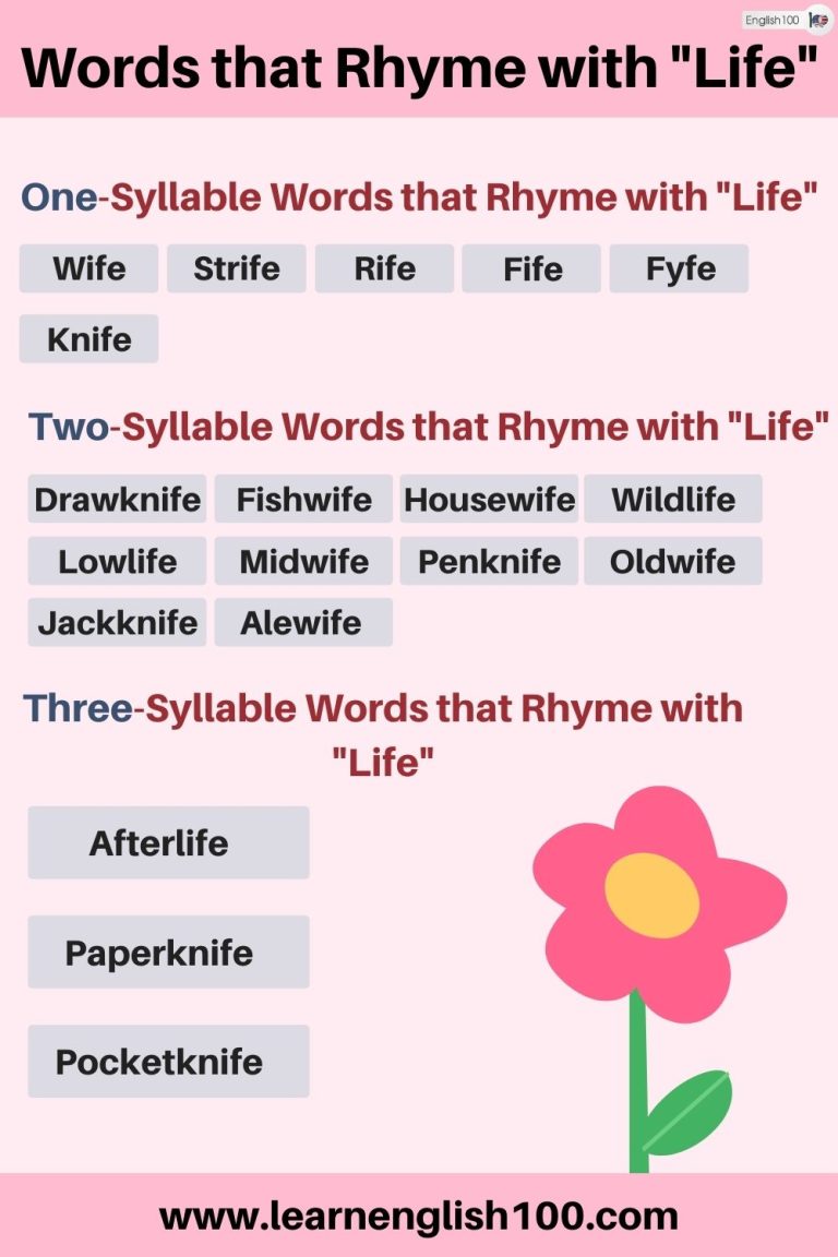 Have Fun with Rhymes of You and Time - English 100