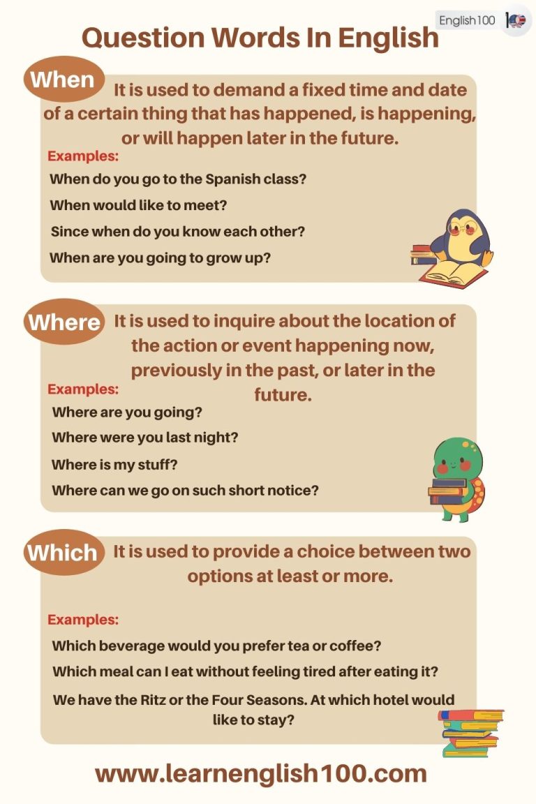 Unraveling the Mystery of Question Words in English! - English 100