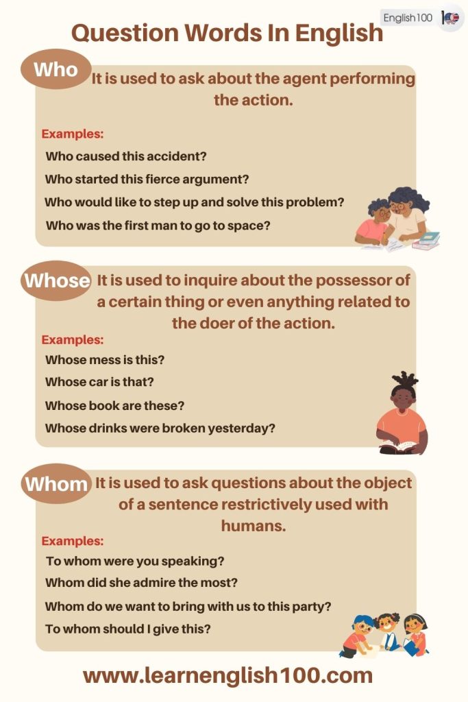 Unraveling the Mystery of Question Words in English! - English 100