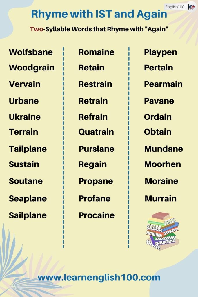 Rhyme with IST and Again - English 100