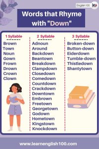 The Incredible Rhymes with Back! - English 100