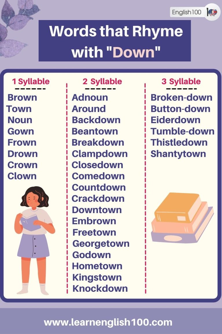 The Incredible Rhymes with Back! - English 100