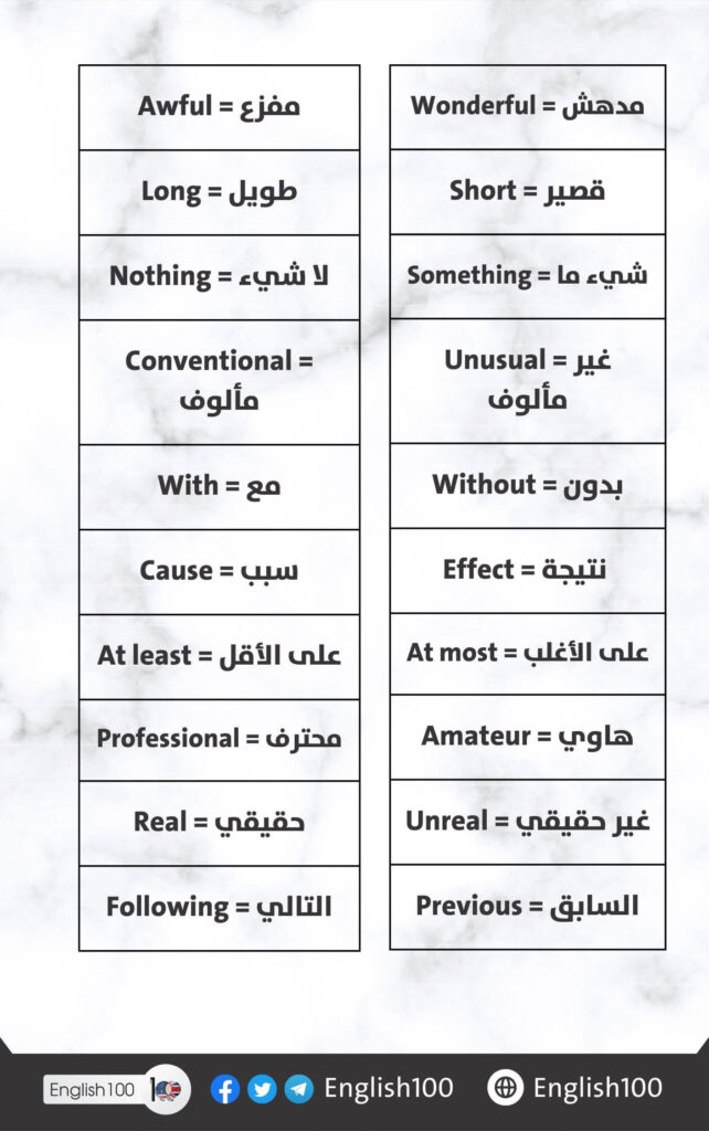 The Best Way To Learn English Online Courses! - English 100