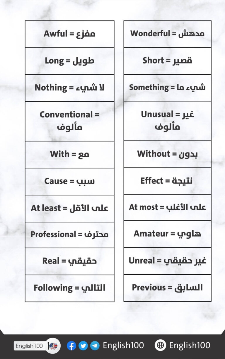 The Best Way To Learn English Online Courses! - English 100