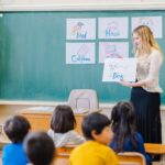 7 Modern ELL Instructional Strategies - An Honest List to English ...